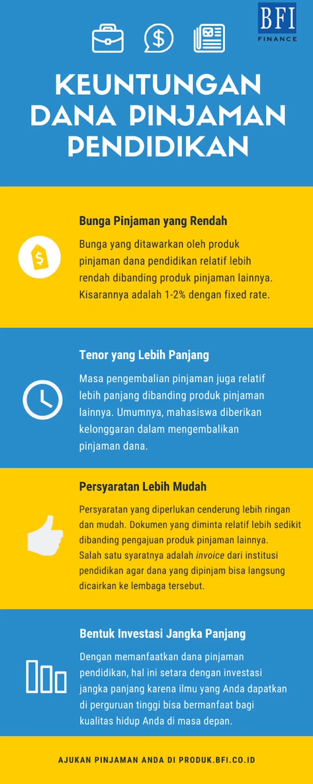Tips Mengajukan Pinjaman Dana Pendidikan Anak - BFI Finance